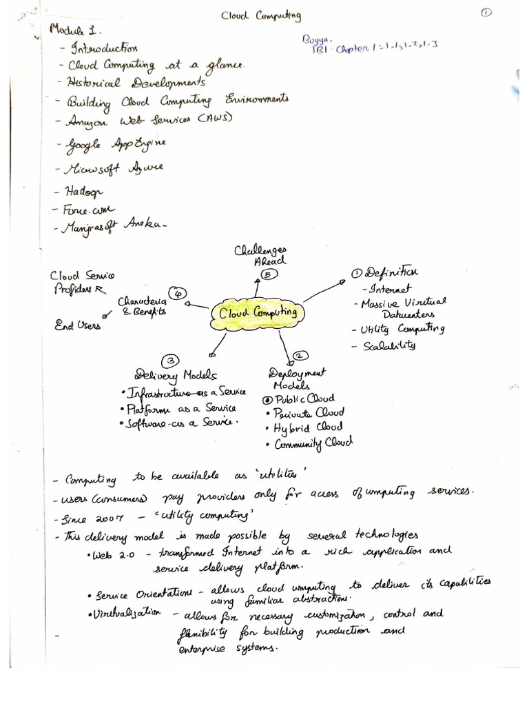 cc-module1 | PDF