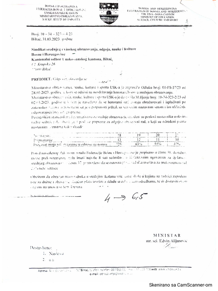 Honorarni Sati | PDF