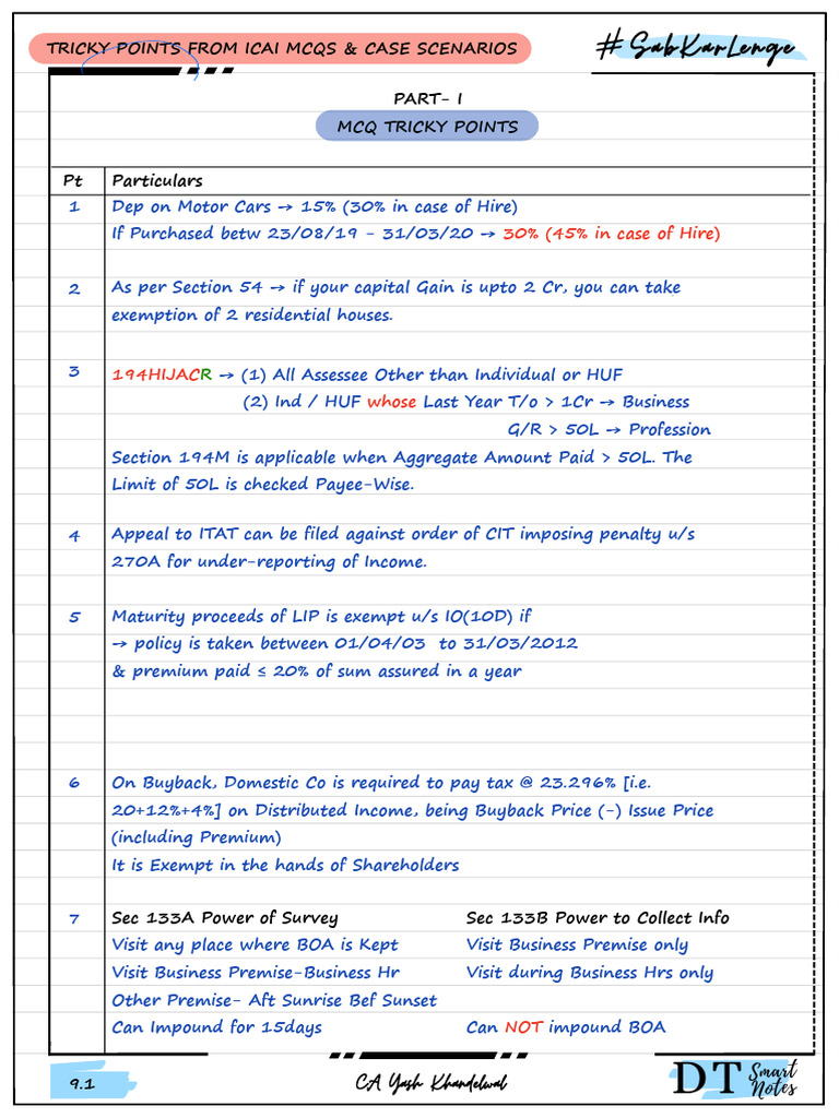 MCQ & Case Sceanrio Tricky Points - Yash Khandelwal | PDF | Capital Gains Tax | Tax Deduction