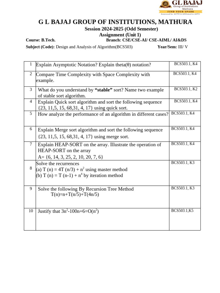 DAA Assignment Question jbki hn ha sb hn | PDF | Time Complexity | Algorithms
