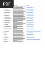 Meteorology IC Joshi | PDF