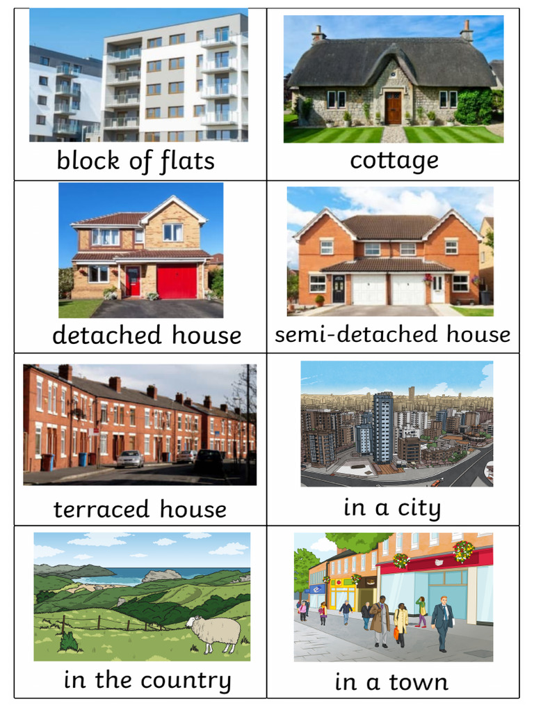 Go_getter_3_Unit_7_Places_to_live_fleshkarty | PDF