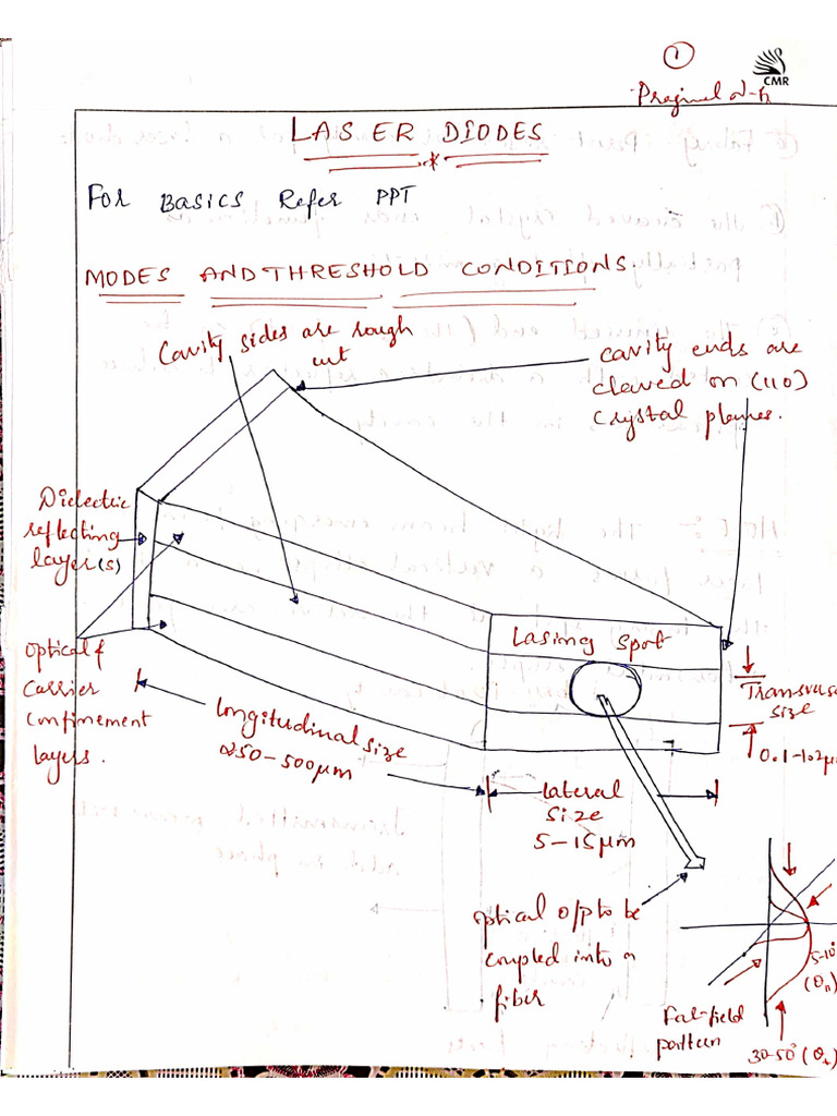 Laser Diode | PDF