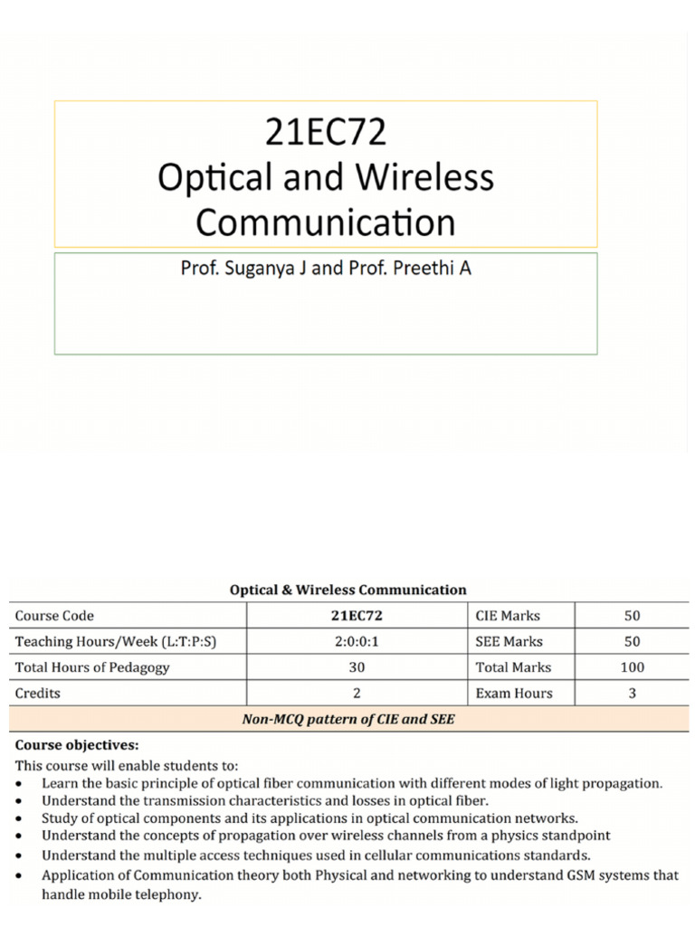 OFC Module 1 | PDF