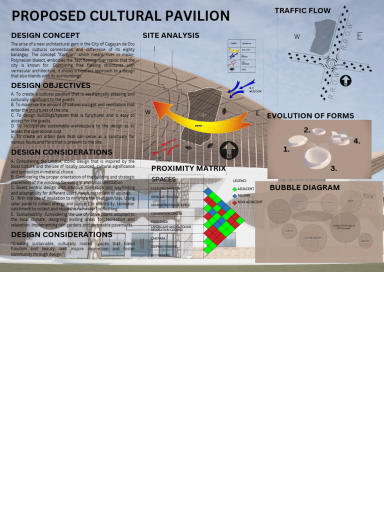 Concept Board | PDF | Sustainable Architecture | Environmental Design