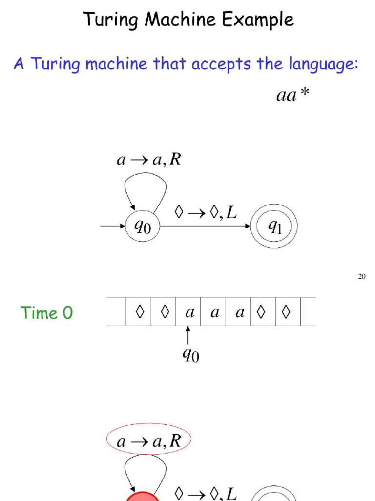 variants of TM | PDF