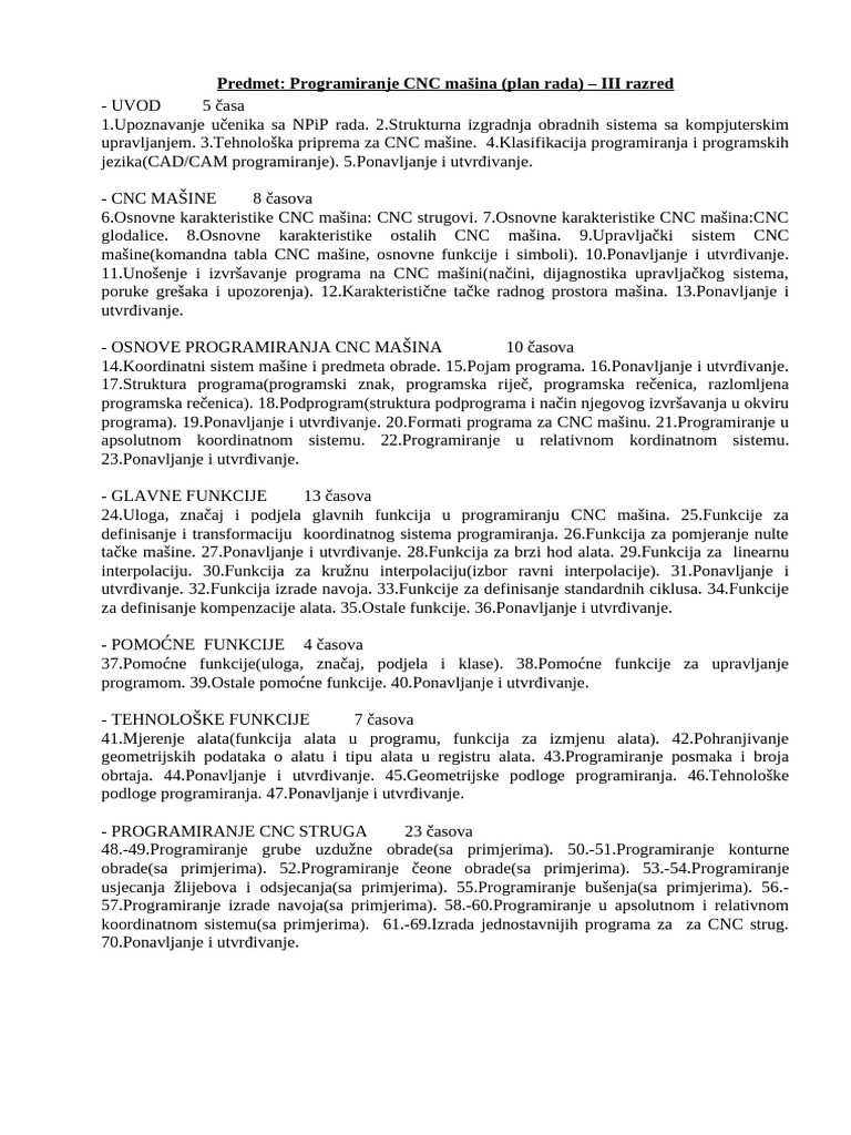 Planovi Rada Po Predmetima - 2024 | PDF