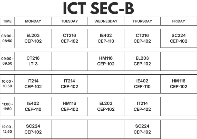 SecB-Optimization | PDF