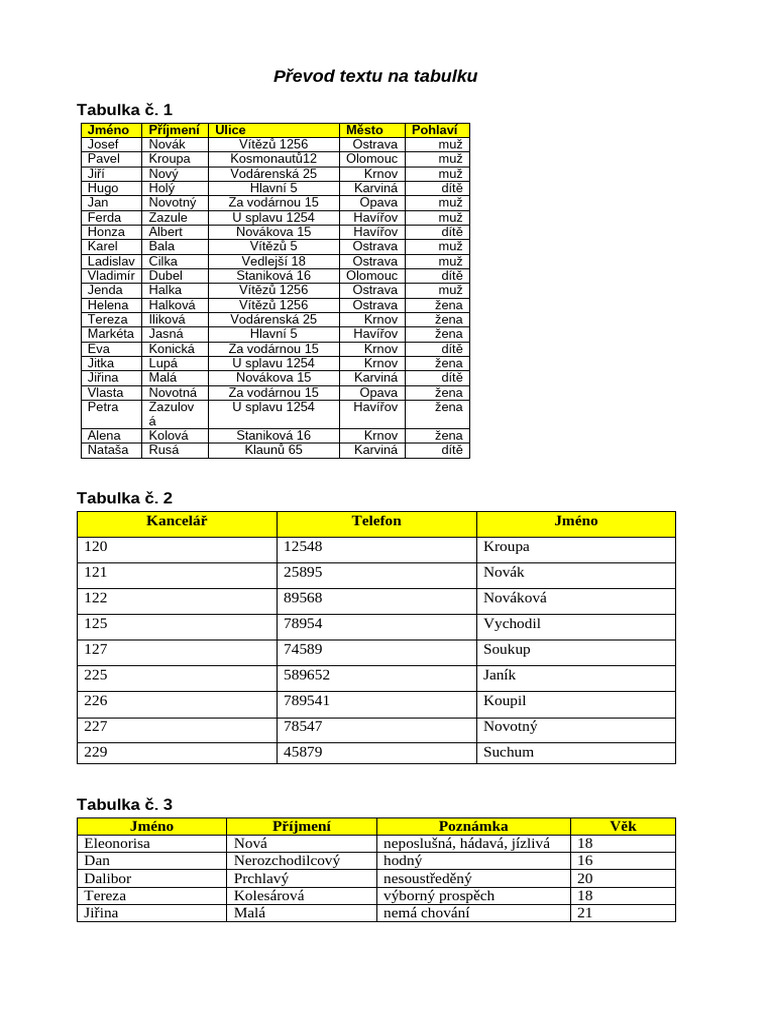 Prevod Textu Na Tabulku, Badajová | PDF
