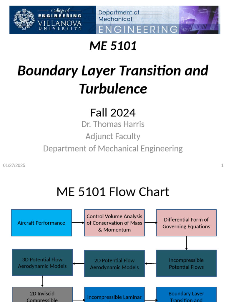 Boundary Layer Transition & Turbulence 2024 | PDF | Boundary Layer | Fluid Dynamics