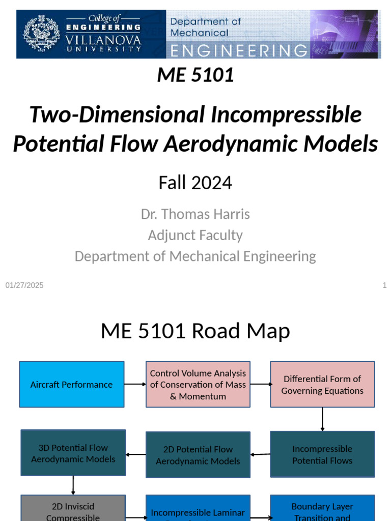 2D Potential Flow Models - 17oct2023 | PDF | Lift (Force) | Fluid Dynamics