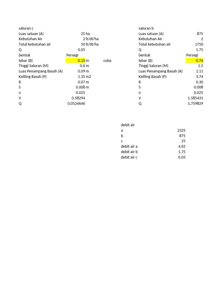 rumus ptm 3 saluran | PDF