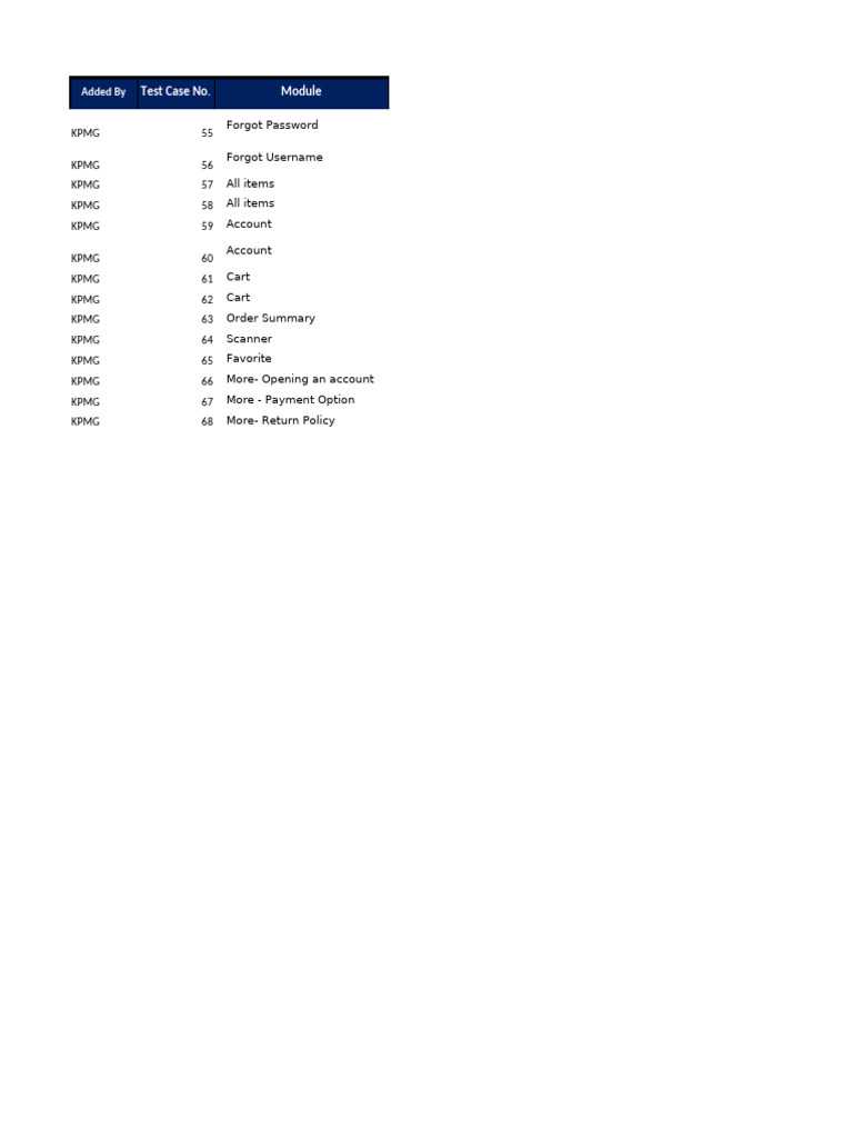 ANDA UI and Workflow Issues- 05-01-23 | PDF