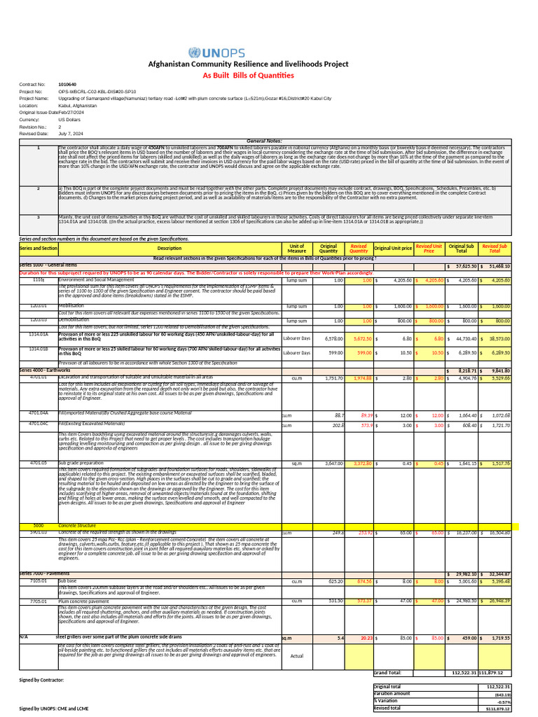 As Built BOQ 24-June-24.xlsm | PDF | Concrete | Specification ...