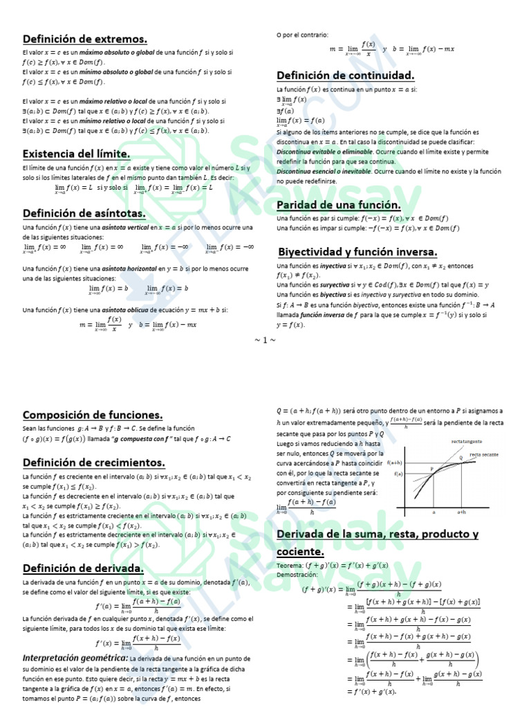 Resumen Mate I 2da Ed | PDF | Derivado | Integral