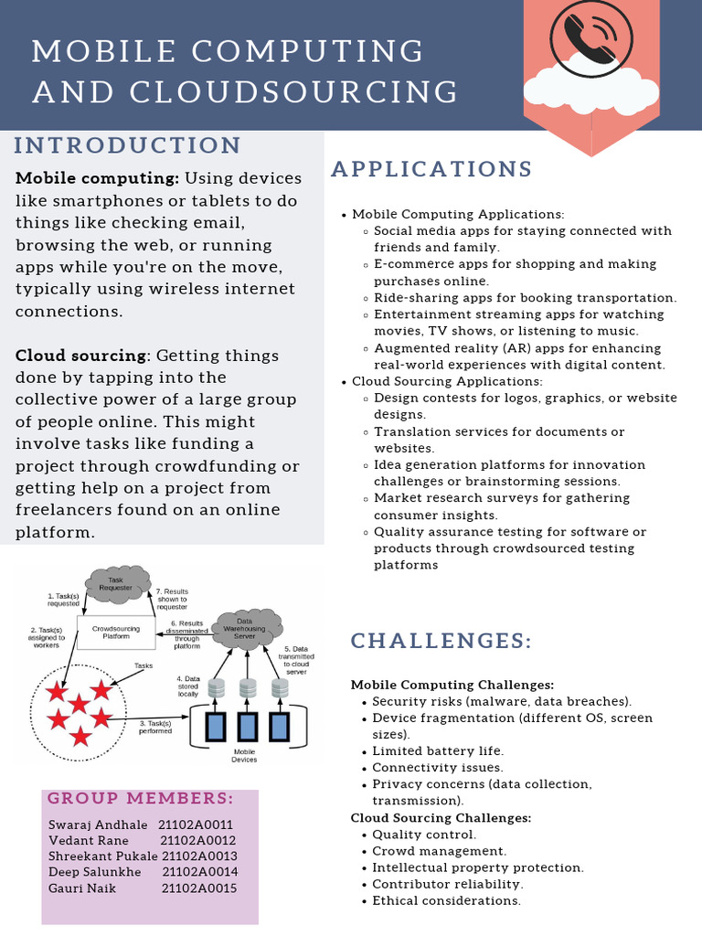 Mobile Computing and Cloudsourcing | PDF | Mobile App | Mobile Computing