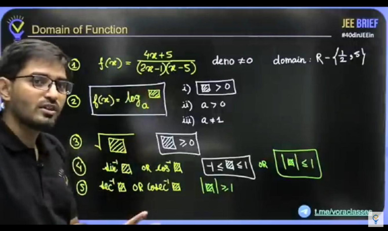 Domain of Function | PDF