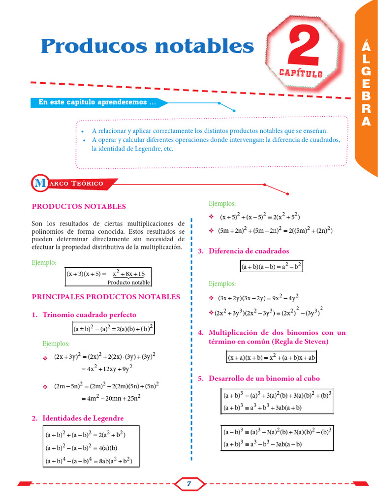 Productos Notables en Álgebra | PDF | Factorización | Álgebra