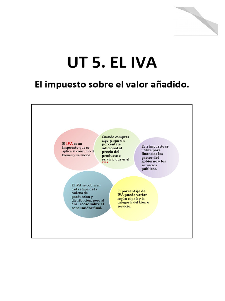 Qué es el IVA y su funcionamiento | PDF | Impuesto al valor agregado ...
