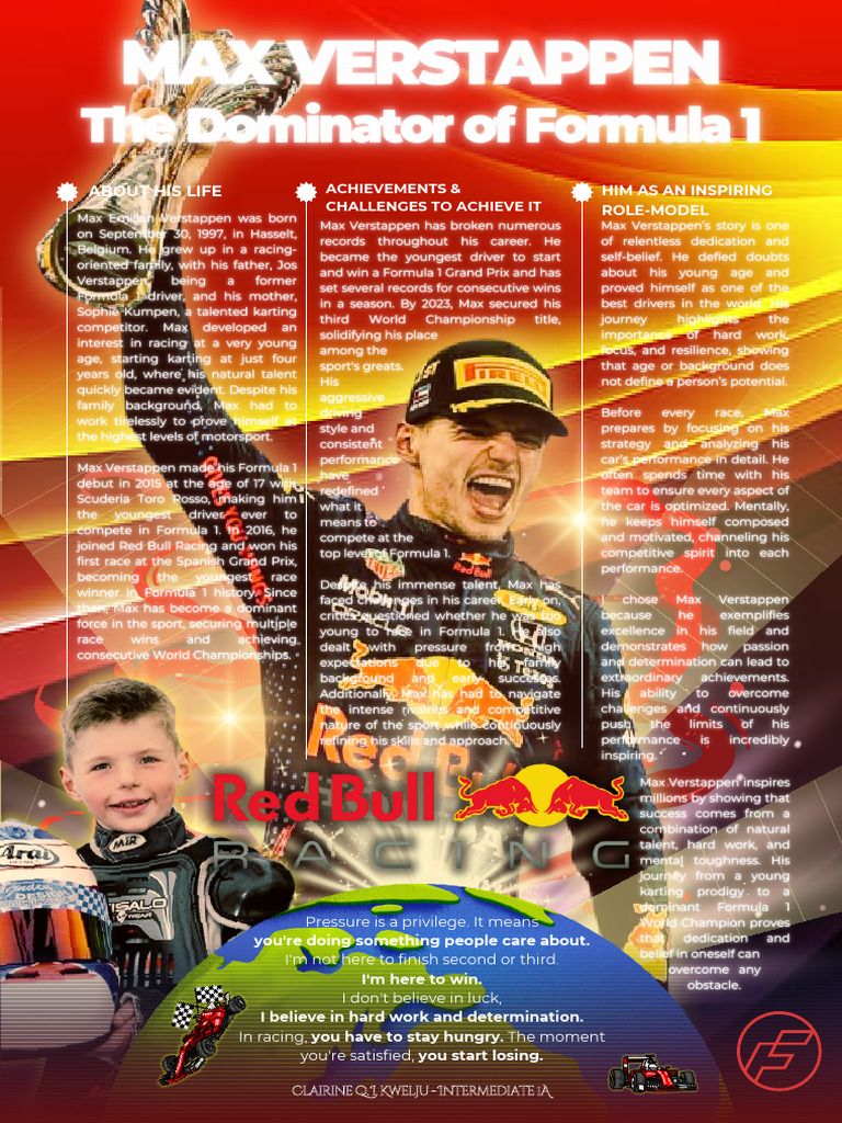 Max Verstappen Poster by CK | PDF