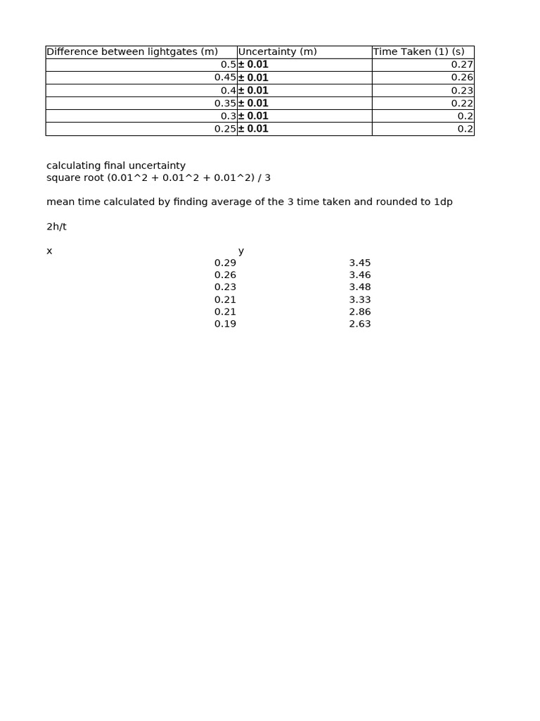 Determining G From Free Fall Method | PDF
