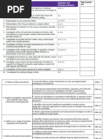 A Level Chemistry AQA CPAC Criteria Checklist | PDF | Risk