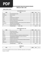 Unit 1-Anth 1012, ppt. (1) (1) | PDF | Anthropology | Science