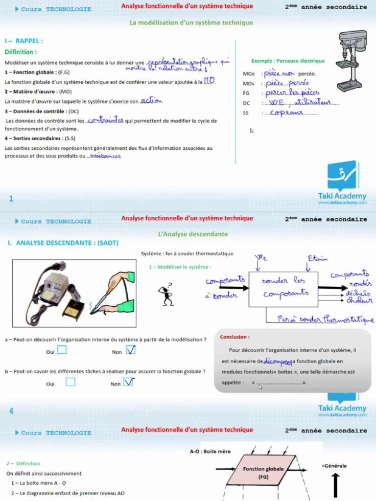 1478 - Chapitre 1 Analyse Fonctionnelle D'un Système Technique | PDF