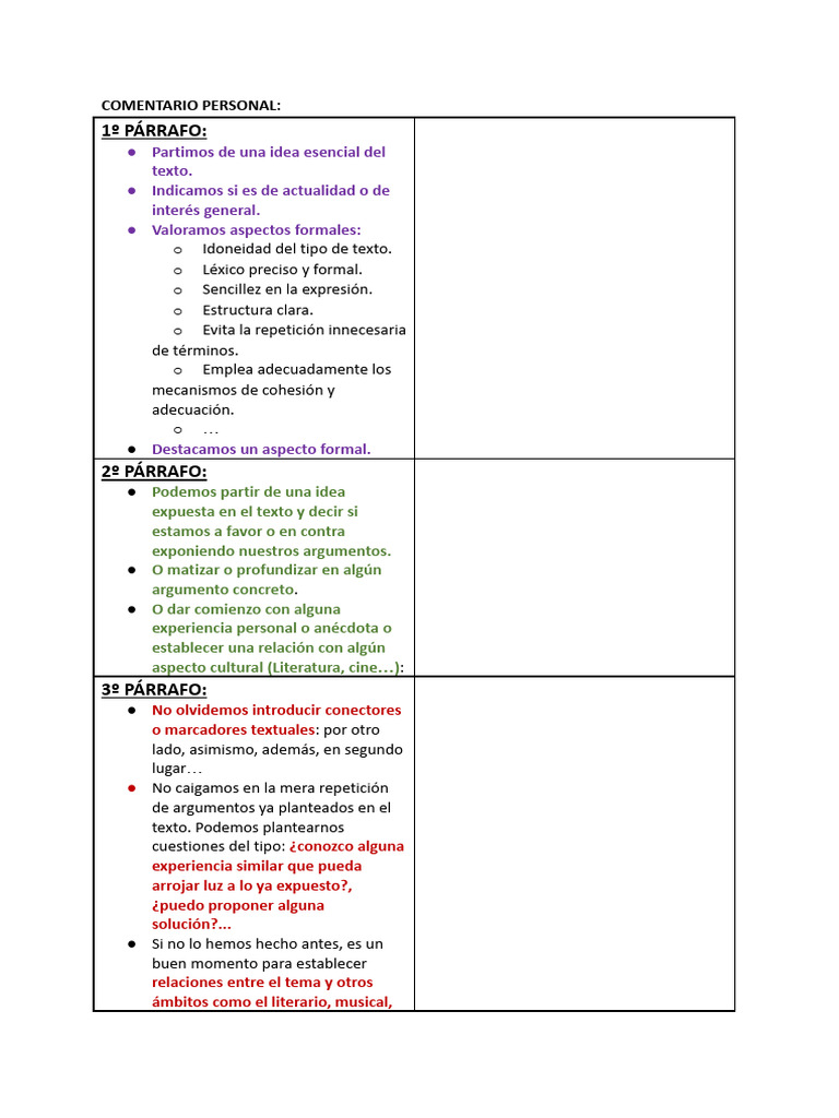 Esquema para Comentario Personal | PDF
