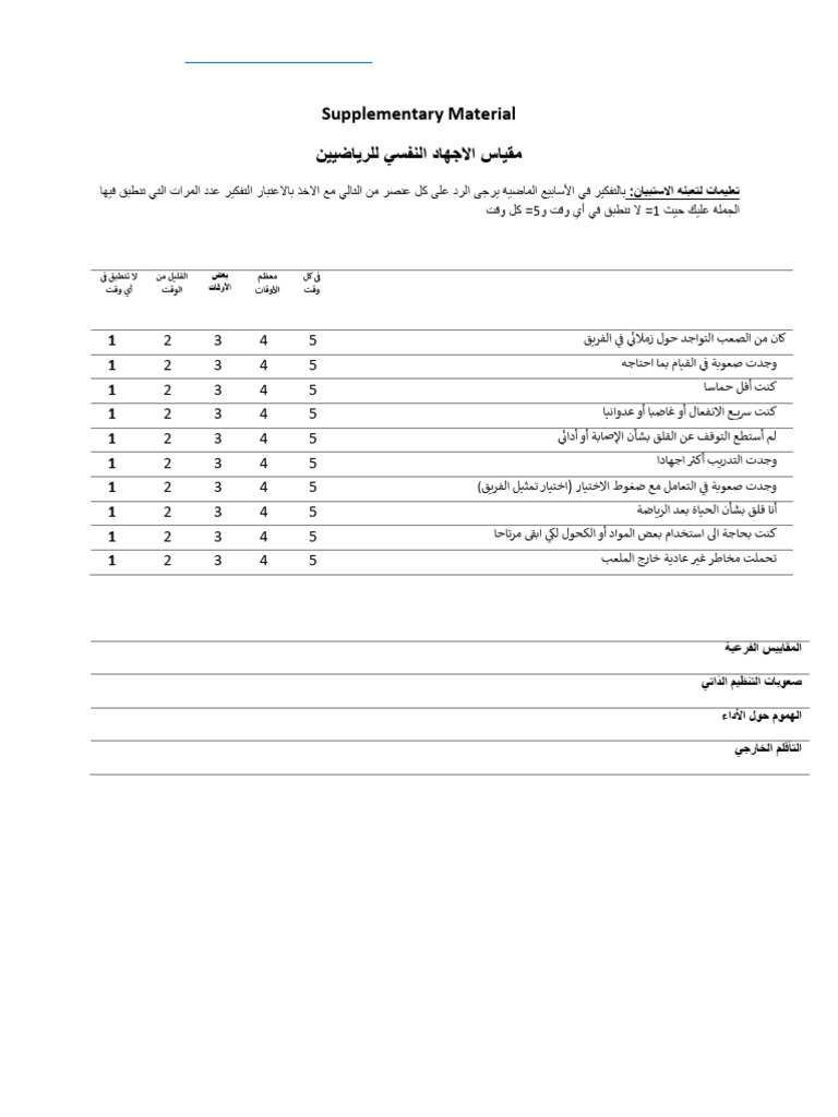 jsr.2022-0311SupplementaryMaterial | PDF