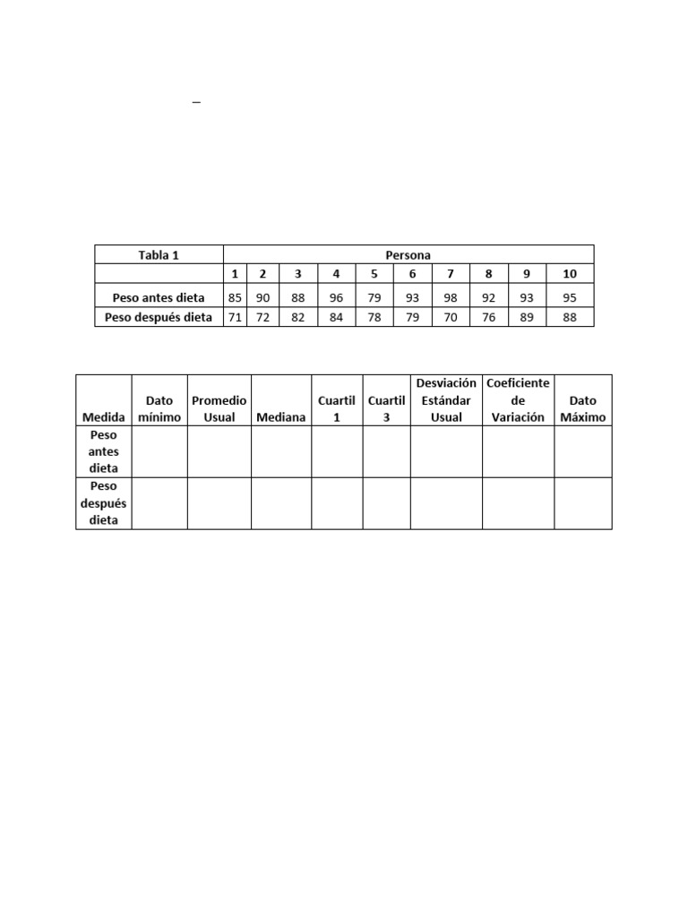 Efectividad de Dieta: Análisis Estadístico | PDF
