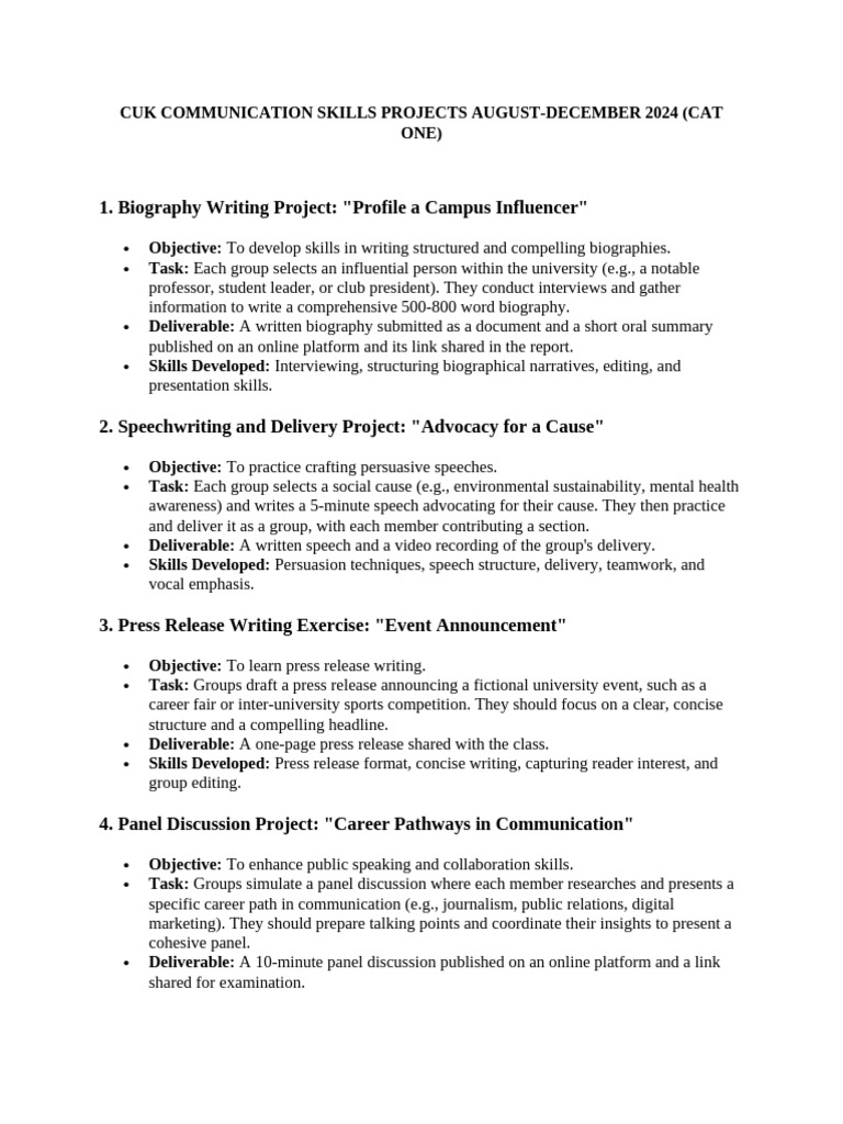 CUK Communication Skills Projects 2024 | PDF | Biography | Public Speaking