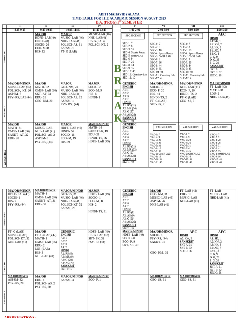 B.A.P-SEM-I-MASTER-TIME-TABLE | PDF | Science