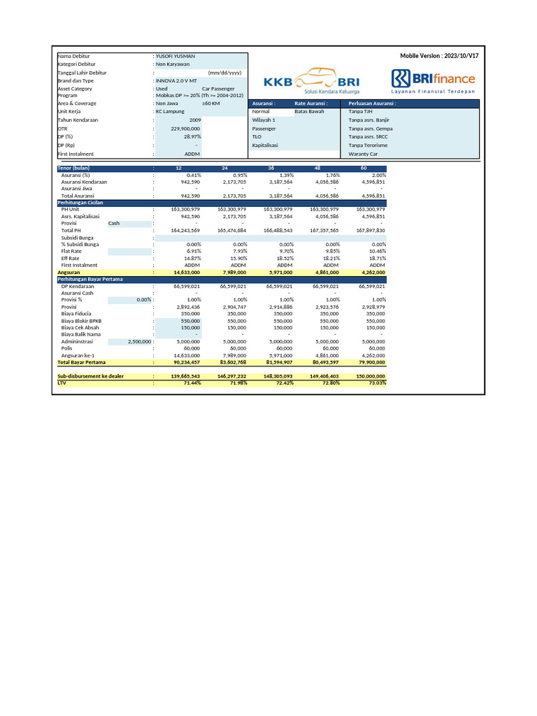 Simulasi Lukman | PDF