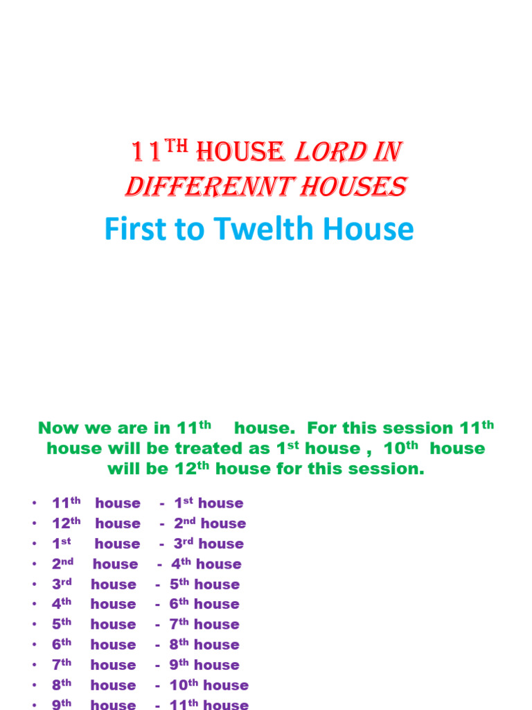 11th House Lord in Differennt Houses | PDF