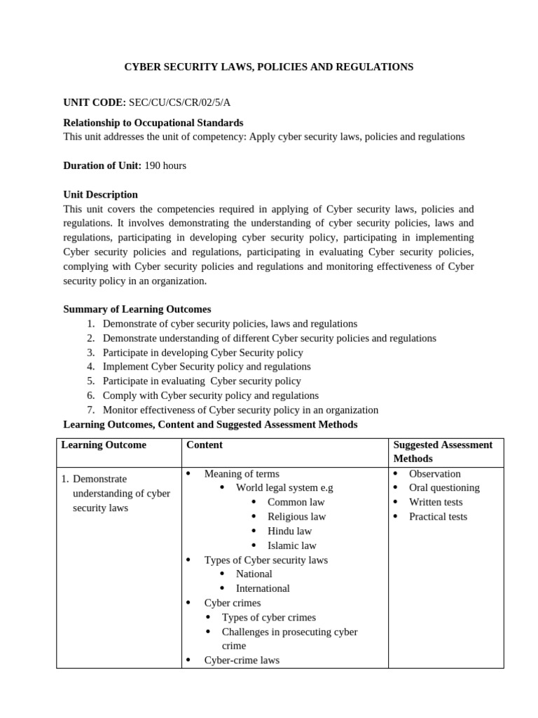Curriculum ~ Cyber Security | PDF | Computer Security | Security