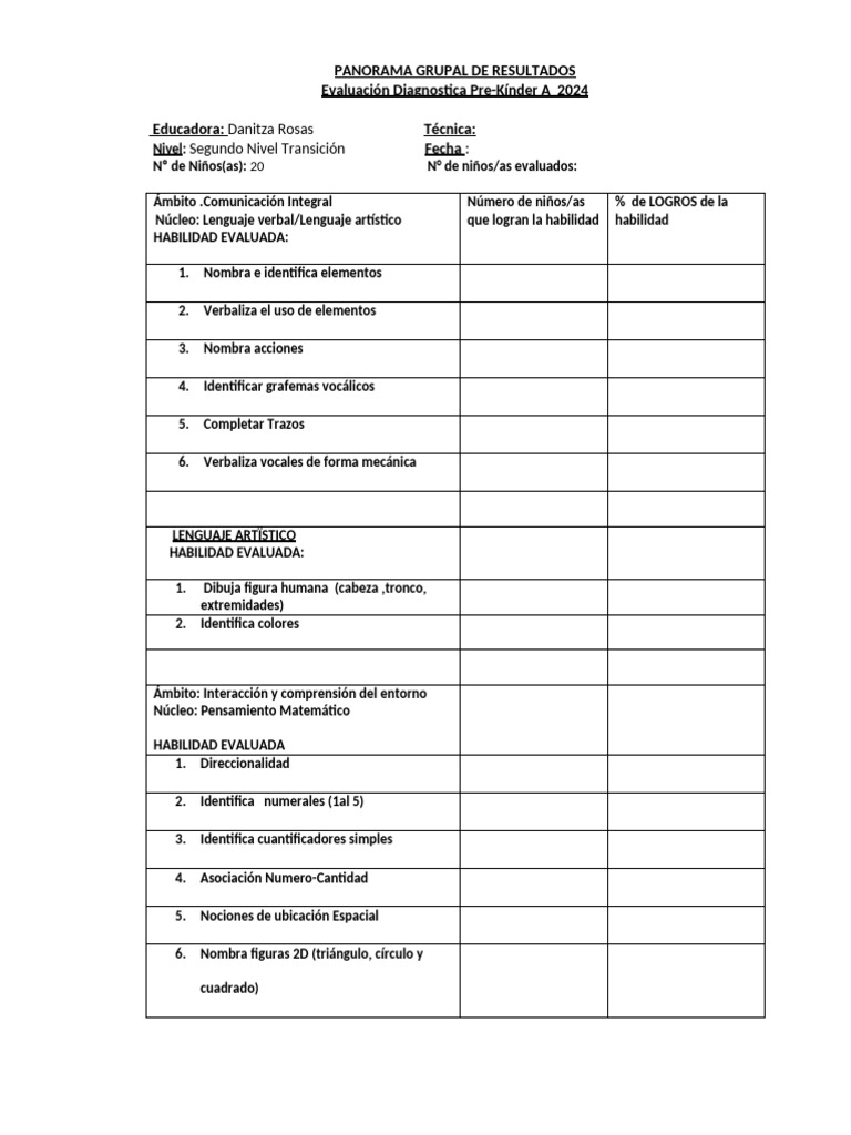 Panorama Evaluac - Diagnóstica PK 2024 | PDF