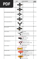 Zim Highway Code | PDF