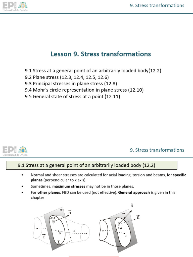 22-23 Lesson 9. Stress Transformations | PDF | Stress (Mechanics) | Geometry