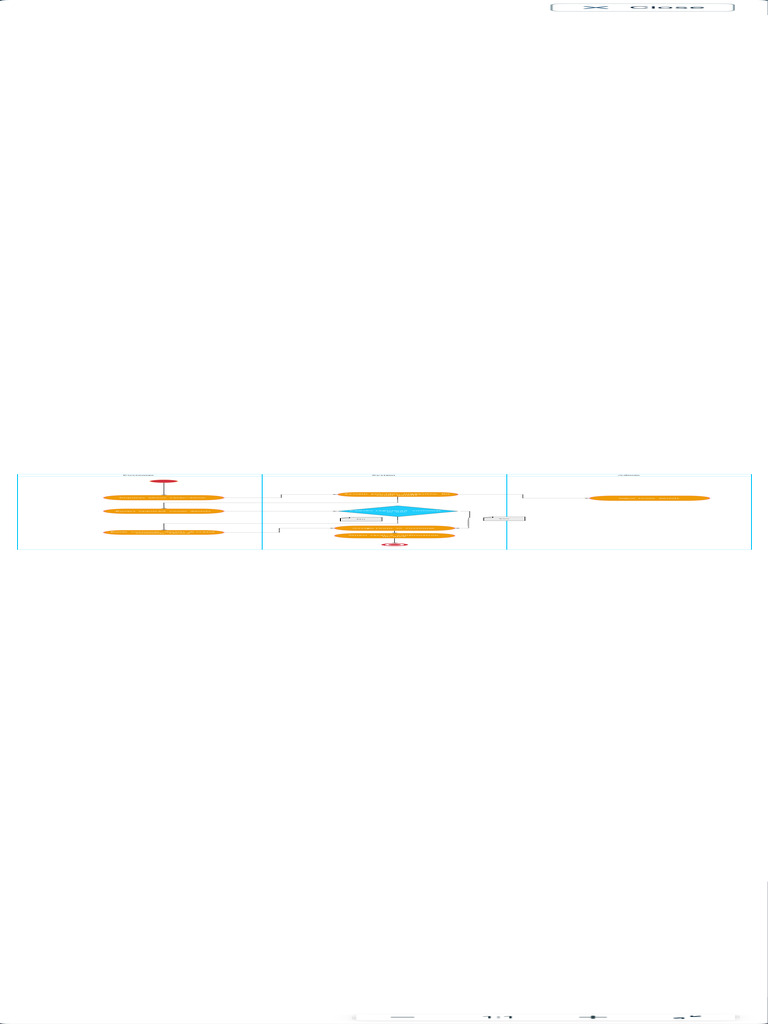Hotel Reservation System Activity Diagram | PDF | Computing