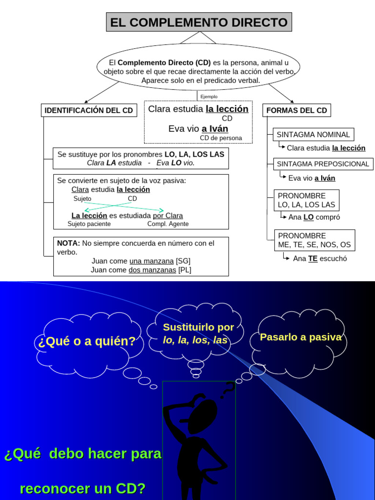 Complementos Del Verbo. Oración Simple. | PDF | Asunto (gramática) | Verbo