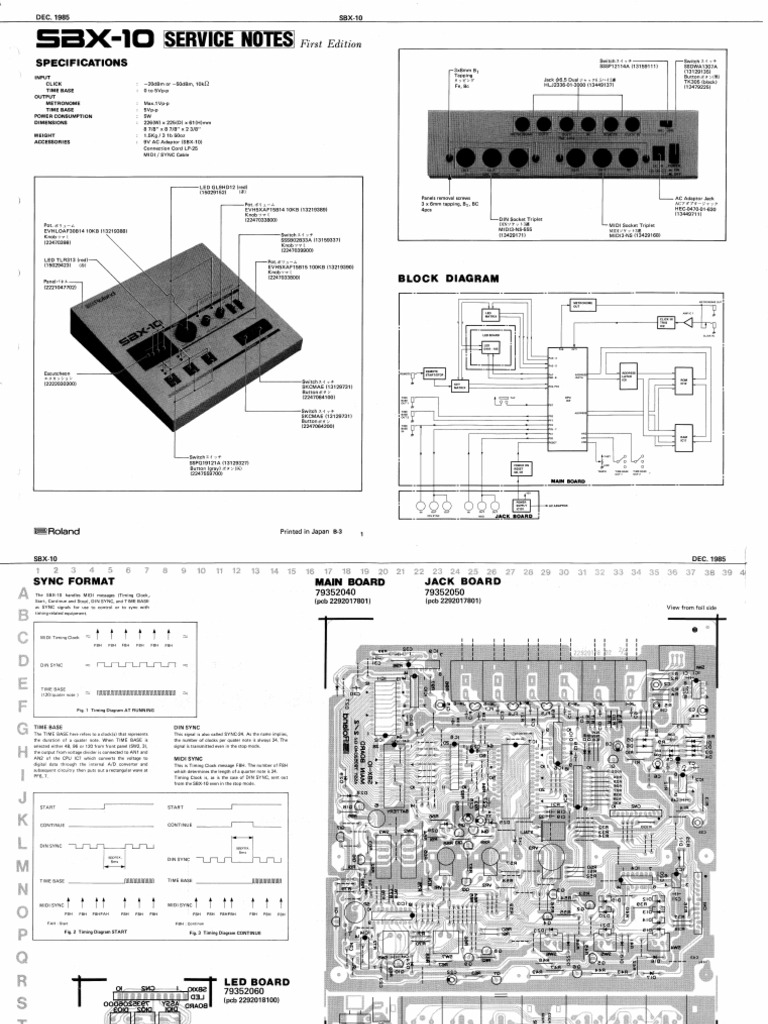 Roland SBX 10 Service Manual | PDF