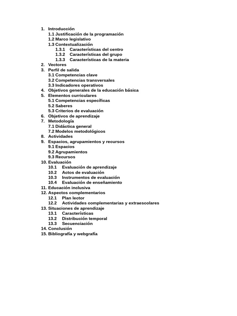 Indice Programación didáctica | PDF