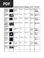 Science Olympiad: Forensics Note Sheet | PDF | Fingerprint | Gel ...