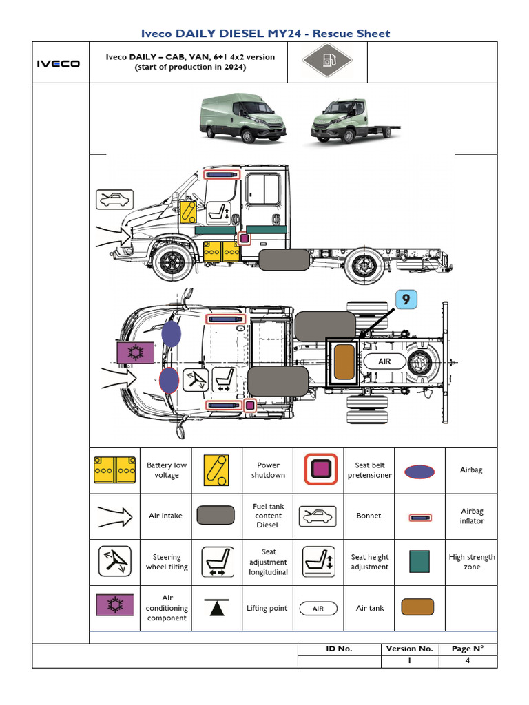 Iveco Daily MY24 Rescue Sheet Guide | PDF | Truck | Manual Transmission
