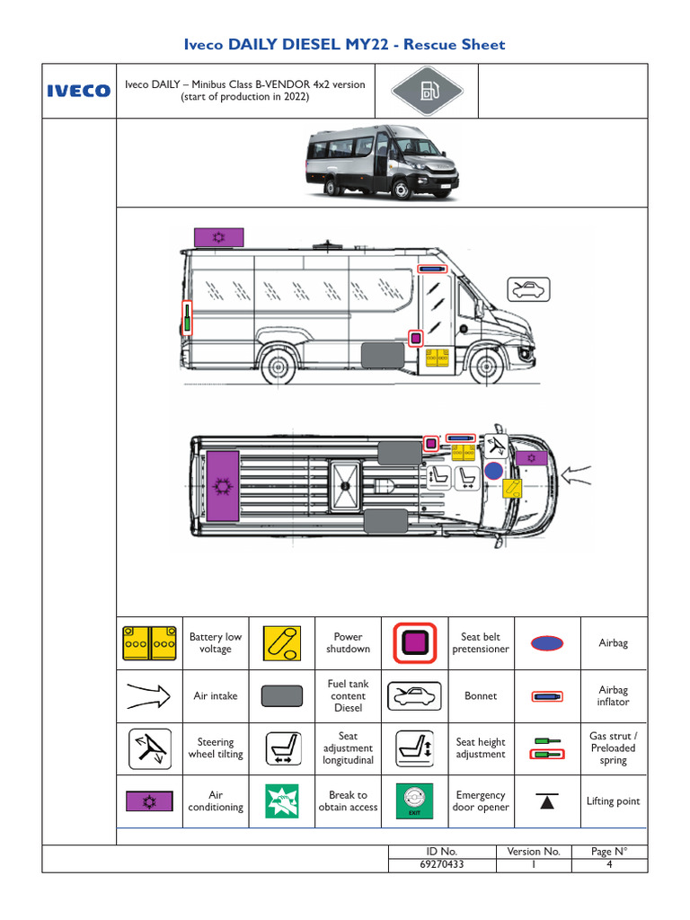 Iveco Daily MY22 Rescue Guide | PDF | Seat Belt | Airbag