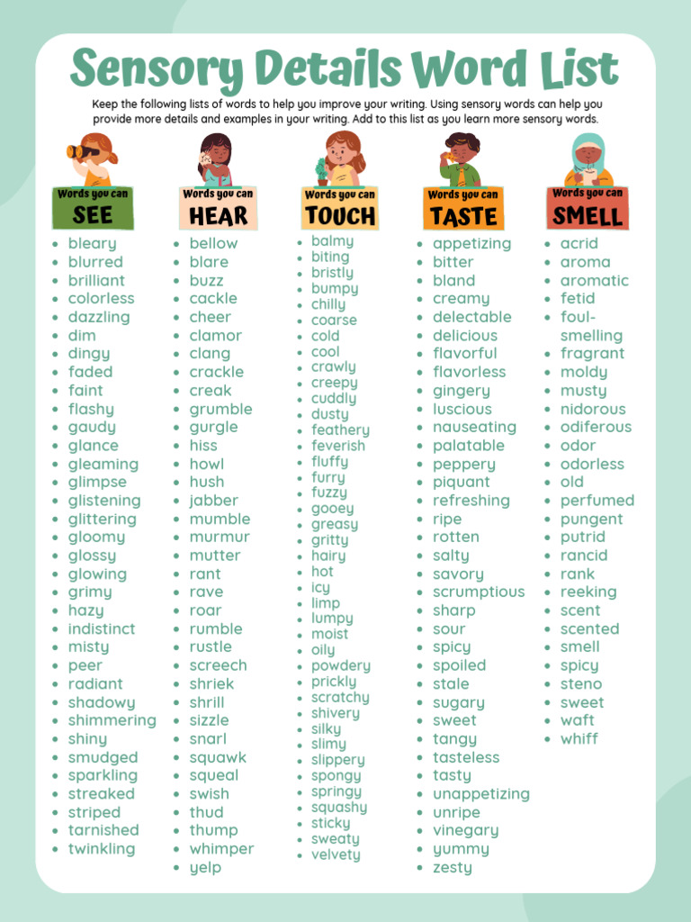 Sensory Word List | PDF | Odor | Organ (Anatomy)