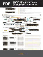Manual F7V3 Stack EN | PDF | Electrical Engineering | Computer Science