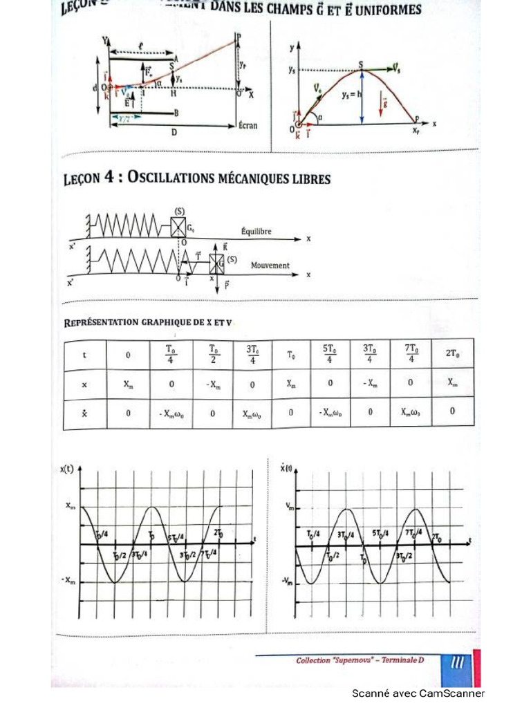 Manuel Super Nova Physique Tle D | PDF
