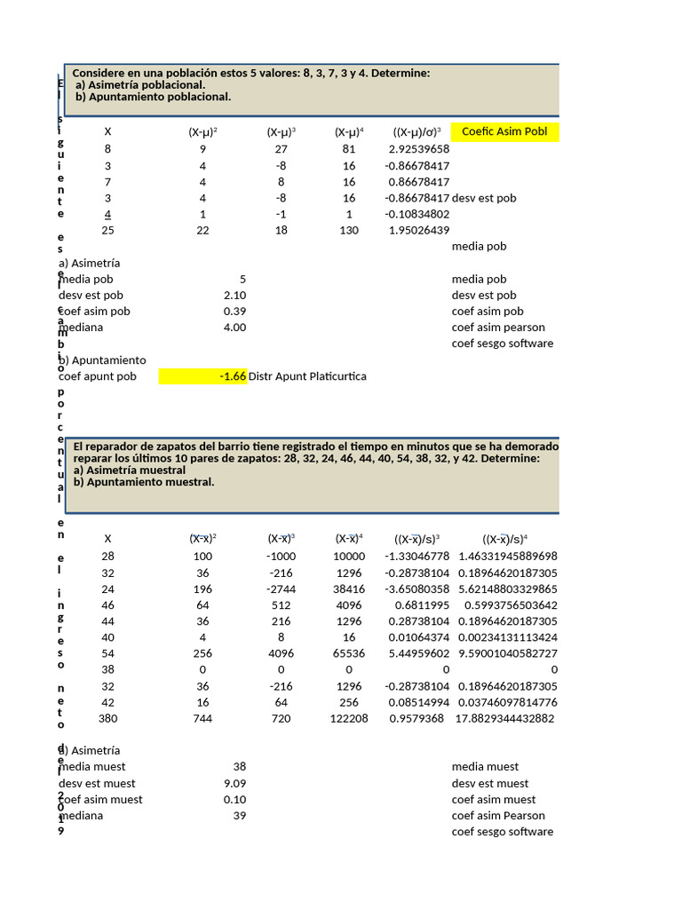C3.5a DISPERSIÓN - ASIMETRÍA Y APUNTAMIENTO - Datos NO Agrupados ...